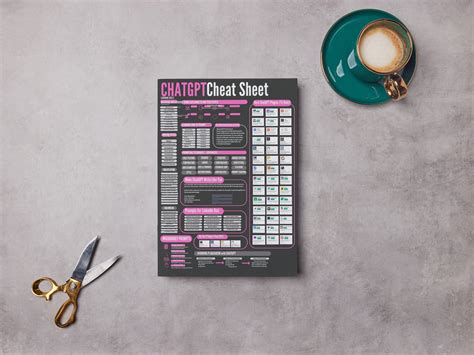 Chatgpt Cheat Sheet Black Background Chatgpt Tips And Tricks Unlock
