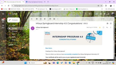 Aryan Raj On Linkedin Internship Learningjourney Growth Infosys