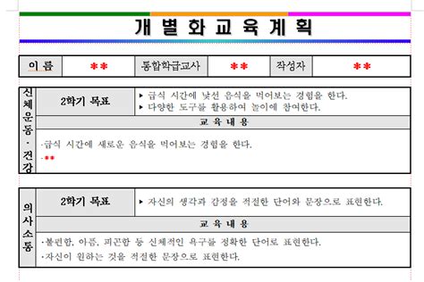 1 통합학급 교사 업무의 모든 것 유치원 통합학급운영 개별화교육지원팀 구성 개별화교육계획iep 수립 네이버 블로그