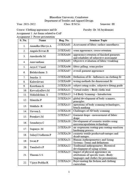 2021 Assignment N Seminar Topics Pdf Textiles Clothing