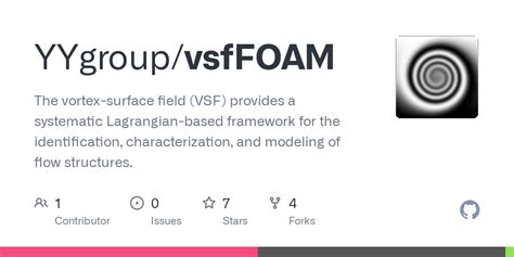 Github Yygroup Vsffoam The Vortex Surface Field Vsf Provides A Systematic Lagrangian Based