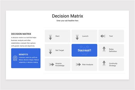 decision matrix powerpoint template nulivo market