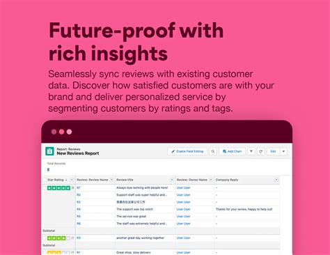 Salesforce Trustpilot Integration Directory