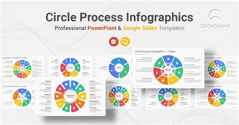 Circle Process Infographics PowerPoint Template Designs SlideGrand
