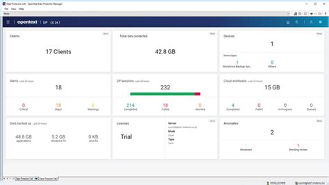 Detecting Ransomware Attacks Via Artificial Intelligence Based Technology For Your Data Backup