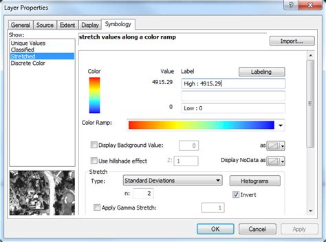 Solved Graduated Symbology Of Raster How To Round Maximu Esri