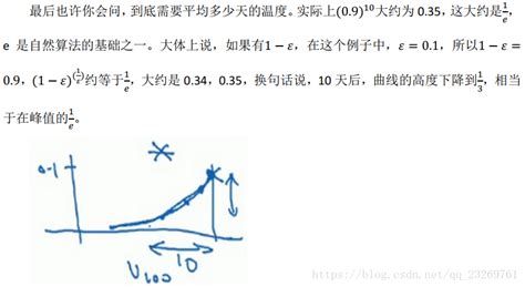 深度学习总结(一)各种优化算法 Csdn博客 深度学习总结(一)各种优化算法 Csdn博客