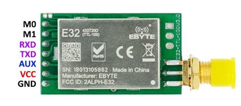 Comunicação Arduino e Raspberry Pi LoRa Arduino e Cia Raspberry