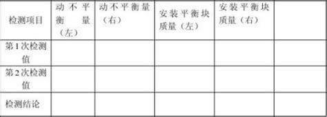 汽车检测实习报告模板 范文118