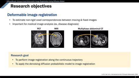 Diffusemorph Unsupervised Deformable Image Registration Using