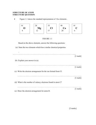 Structure Question Structure Of Atom PDF