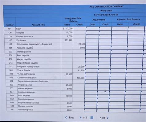 Solved Problem 4 2a Algo Preparing A Work Sheet Adjusting