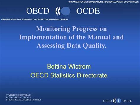 Ppt Monitoring Progress On Implementation Of The Manual And Assessing