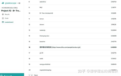 Cmu 1544515645 Database Systems 存活指北 知乎 Cmu 1544515645 Database Systems 存活指北 知乎