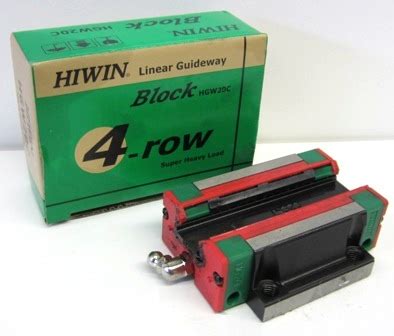 RazorGage HIWIN Linear Bearing Block With Flanges