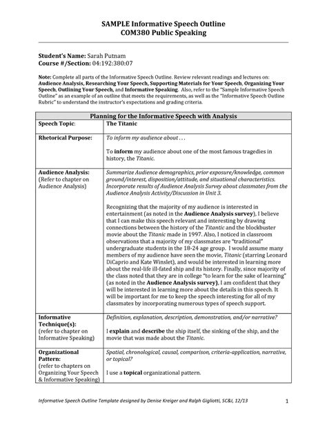 Sample Informative Speech Outline Template Sample Informative Speech Outline Com380 Public