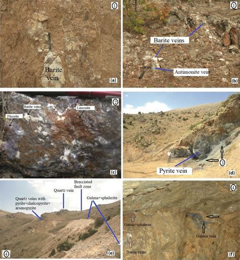A Field View Of The Barite Mineralizations In The Area 1 In The Download Scientific Diagram