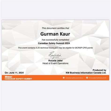 Gurman Kaur On Linkedin Networking Has Been Another Crucial Aspect Of