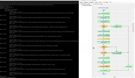 Daniel Kampert No Linkedin Python Cellular Nbiot Lte