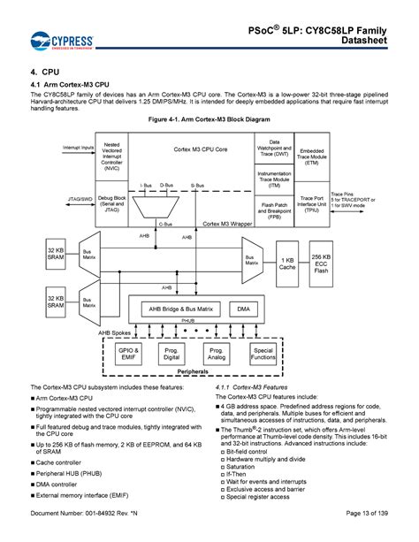 PSOC Tutorial Part LectureNotes Document Number Rev N