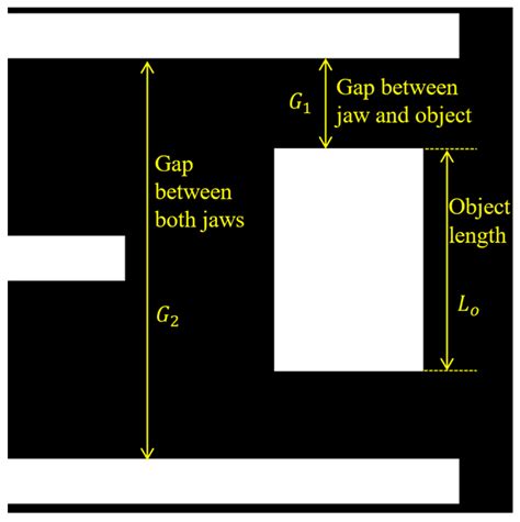 On A Vision Based Manipulator Simulator