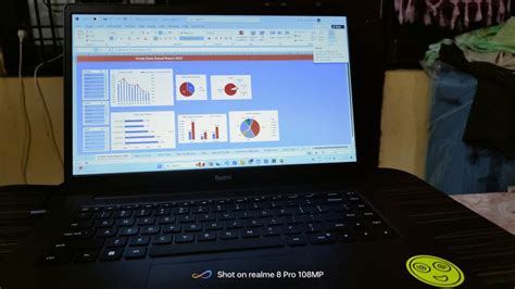 Mohd Akif Dabeer On Linkedin Dashboard Excel Analysis