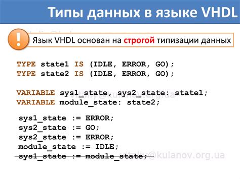 Vhdl Data Types User Defined Types Subtypes Ppt