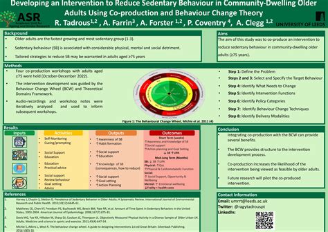Deconditioning And Rehabilitation British Geriatrics Society