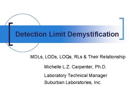 Detection Limit Demystification MDLs LODs LOQs RLs Their