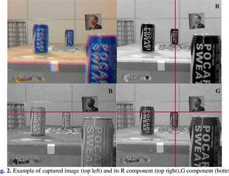 Figure 2 From Gpu Accelerated Single Image Depth Estimation With Color