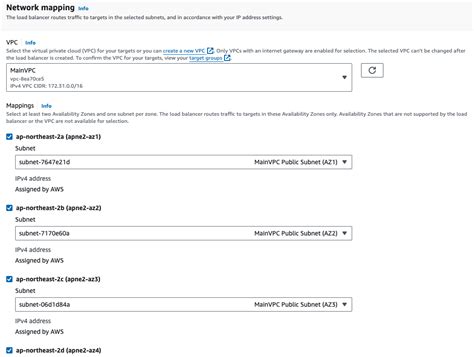 `` fargate deployment with github action 2024
