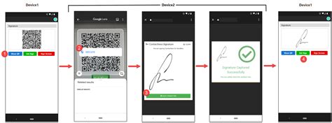 Signature Field Knowledge Base