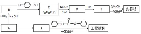 不定项下列化合物 苯环上的氢原子被溴原子取代 所得一溴代物有三种同分异构体的是A B C D 青夏教育精英家教网