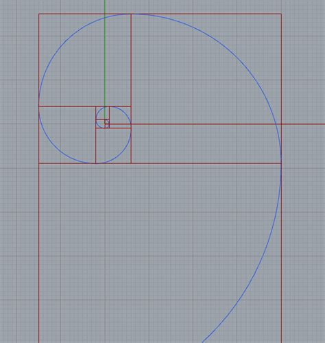 C Fibonacci Sequence Problem Grasshopper Mcneel Forum