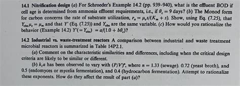 Solved 14 1 ﻿nitrification Design A ﻿for Schroeders