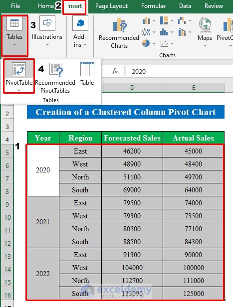 Create A Clustered Column Pivot Chart Printable Templates
