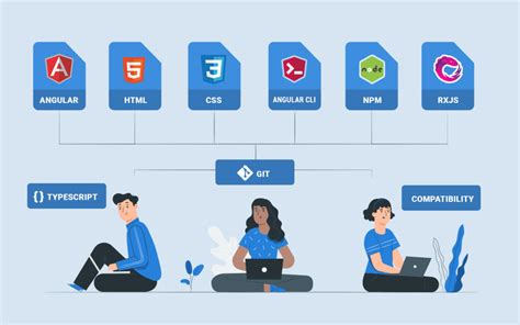 Trade Secrets For Hiring Angular JS Developers Complete Guide TATEEDA GLOBAL