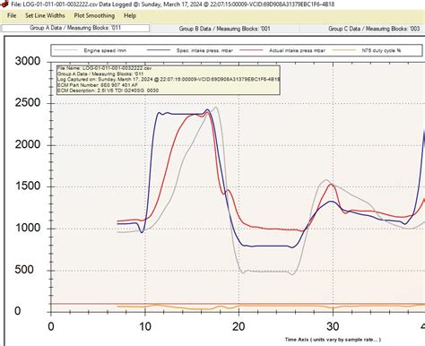 Vcds Log Analyzer Eculinks