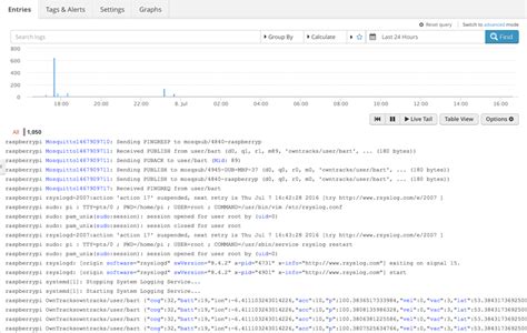 Mosquitto On Windows 10 Baseaceto