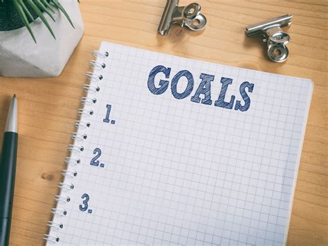 Metrics That Matter Choosing The Right Kpis To Track Your Marketing Performance Conversion