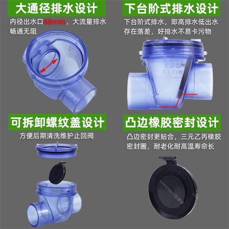 哈蒙德防反水止回阀逆止阀面盆厨房50下水道pvc排水管防溢总成器 虎窝淘