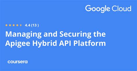 Managing And Securing The Apigee Hybrid API Platform Coursya