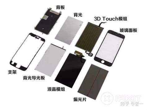 哪位大神能科普一下手机屏幕的构造，万分感谢，拆开手机屏幕看了好多层。。？ 知乎
