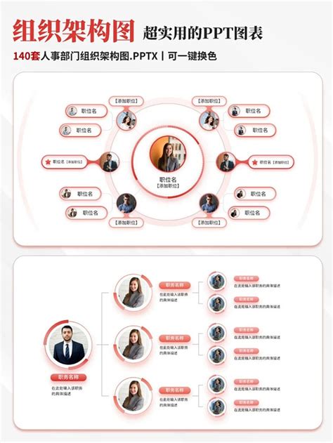 组织架构图 4