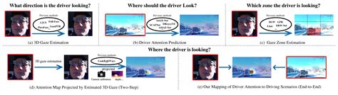 a parallel attention network for cattle face recognition ai research