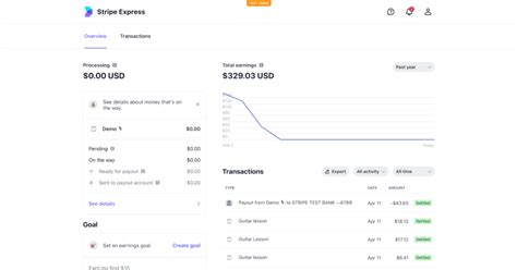 Standard Vs Express Vs Custom Account Types For Stripe Connect Dev