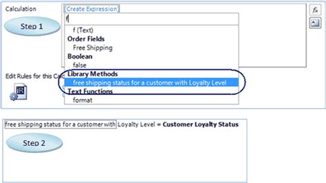 getting data using a method inrule technology