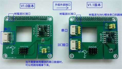 树莓派imu扩展板 Ros小课堂