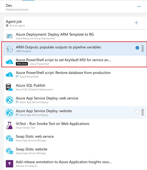 Refactoring Our Release To Implement Dynamic Access Policies In A