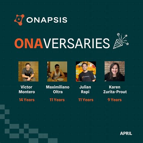 onapsis on linkedin onaspotlight